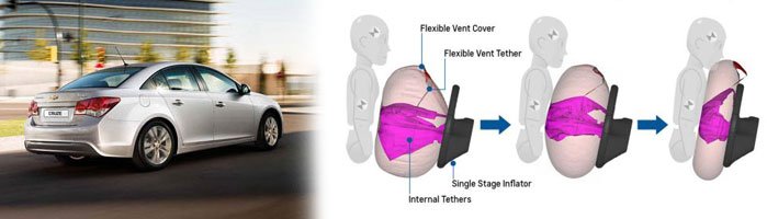 Conocé como funcionan los airbags inteligentes del Chevrolet Cruze ...